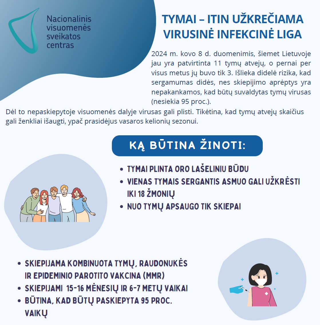 Tymai - itin užkrečiama infekcinė liga